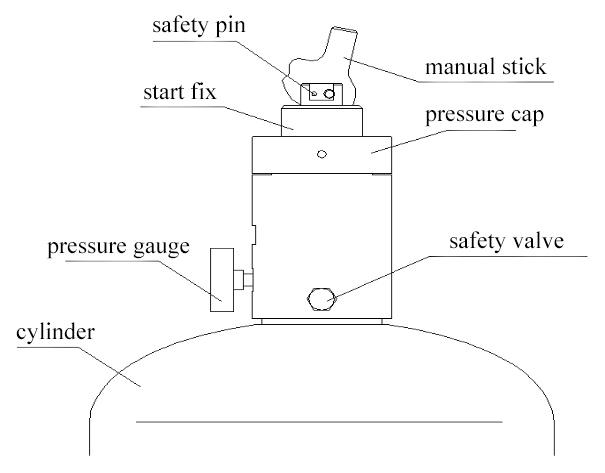 Custom Brass Steel Fm200 Cylinder Valves With Manual Actuator