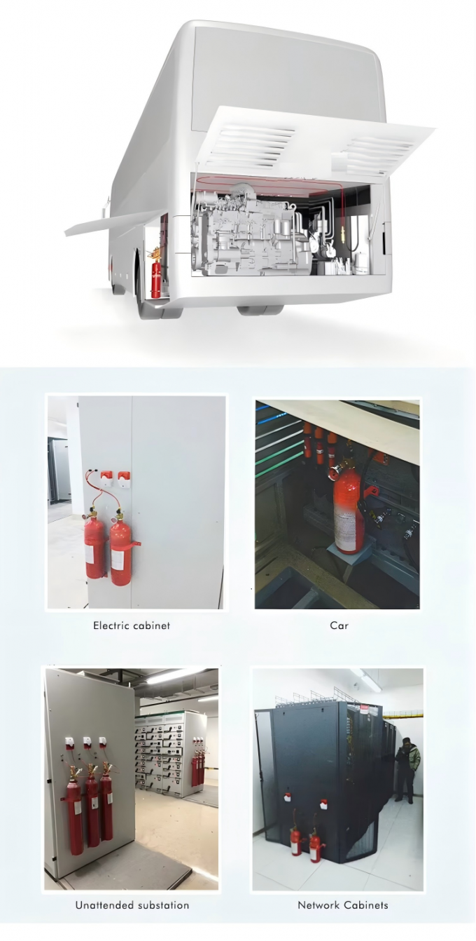 Direct Type CO2 Suppression System Fire Detection Tube with 25m Maximum ...