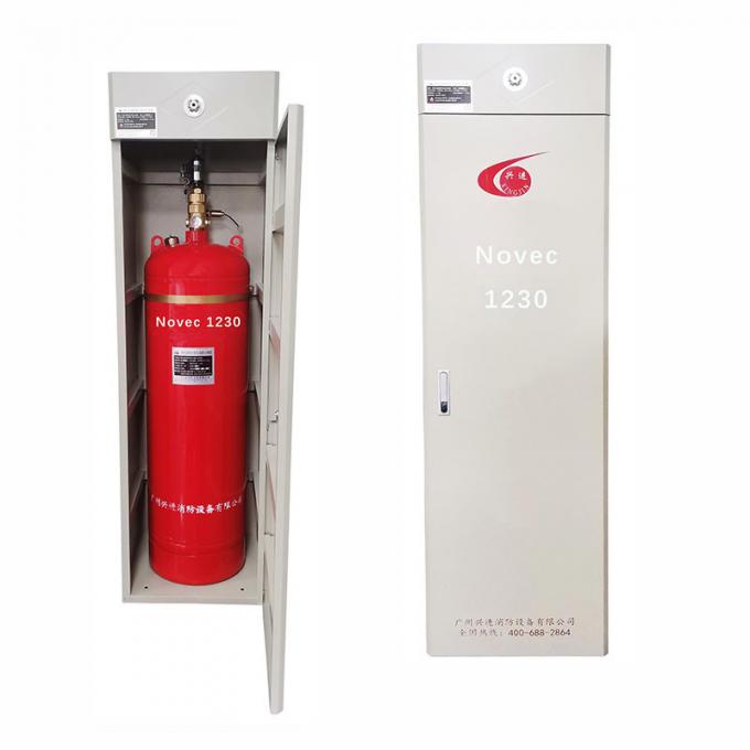 NOVEC 1230 Fire Suppression System The Most Effective Fire Suppression ...