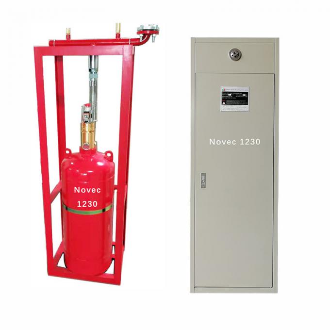 Indoor Fire Control With NOVEC 1230 Fire Suppression System And 14001 ...