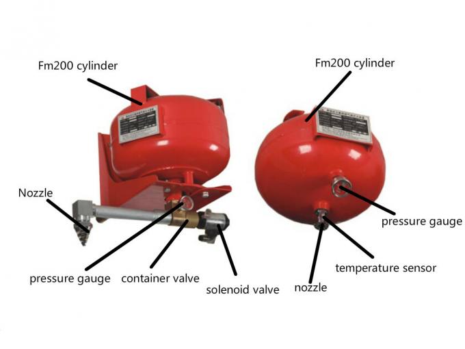 Red 30L Fm200 Fire Extinguisher Auto Temperature Sensor Type