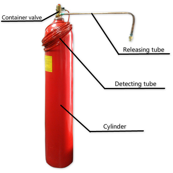 42kg Indirect Fire Detection Tube Quick And Accurate Detection ...